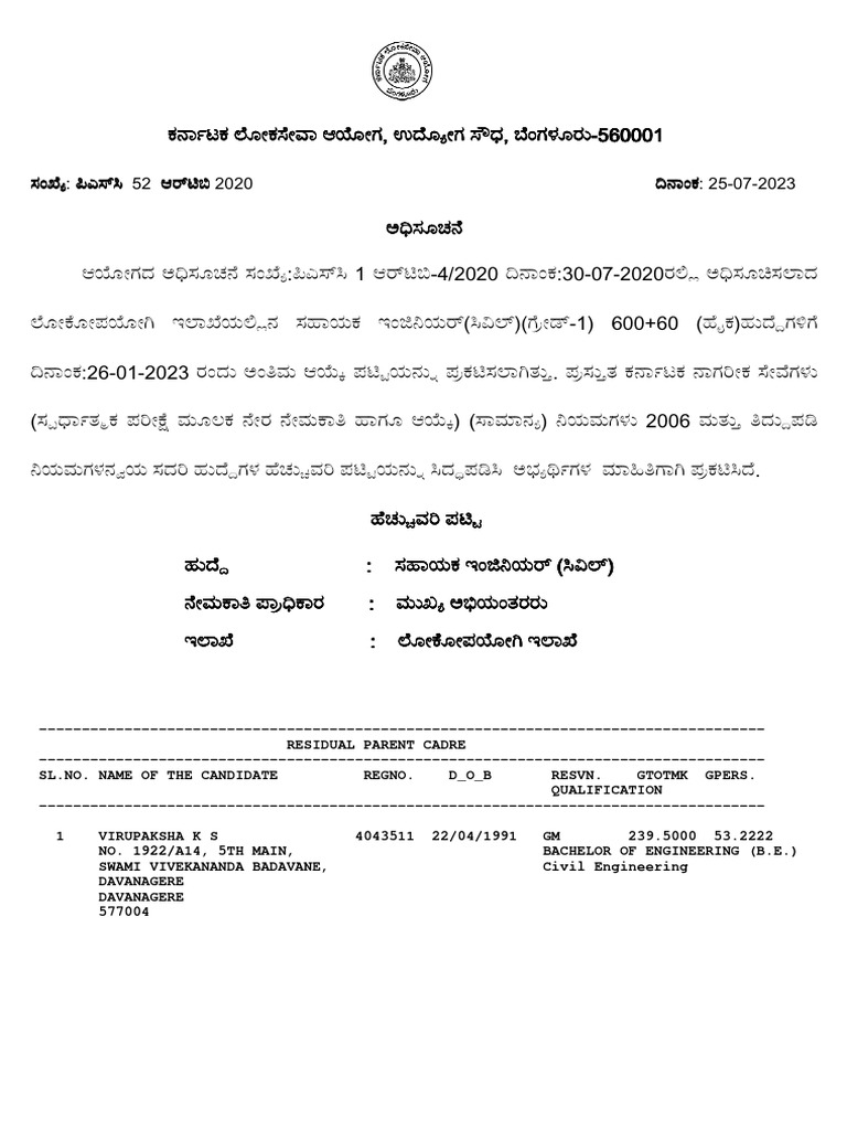 PWD Additional List | PDF | Science | Titles