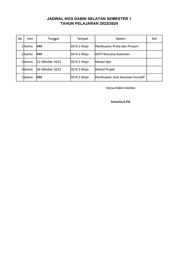 Jadwal KKG Dabin Selatan Tahun 2023 | PDF Jadwal KKG Dabin Selatan Tahun 2023 | PDF