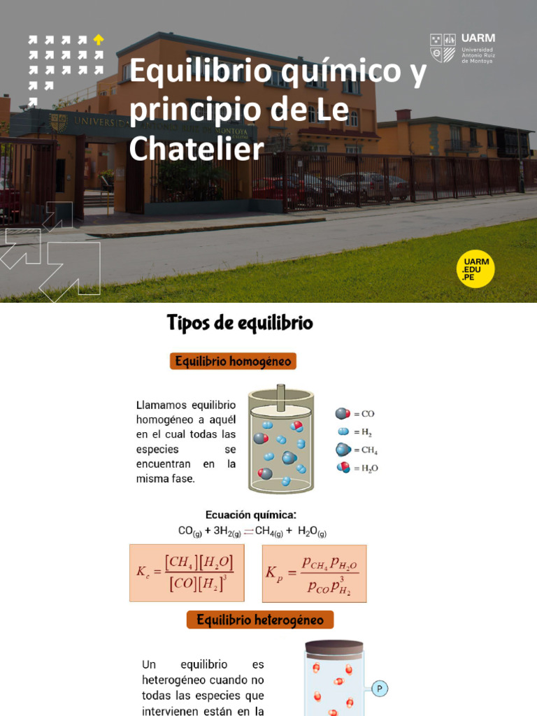 Semana Nº11 - Le Chatelier | PDF | Equilibrio químico | Compuestos químicos