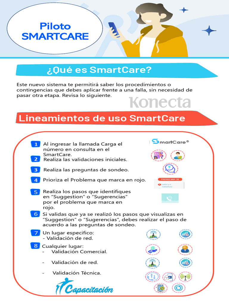 Smartcare Analisis Documentario | PDF