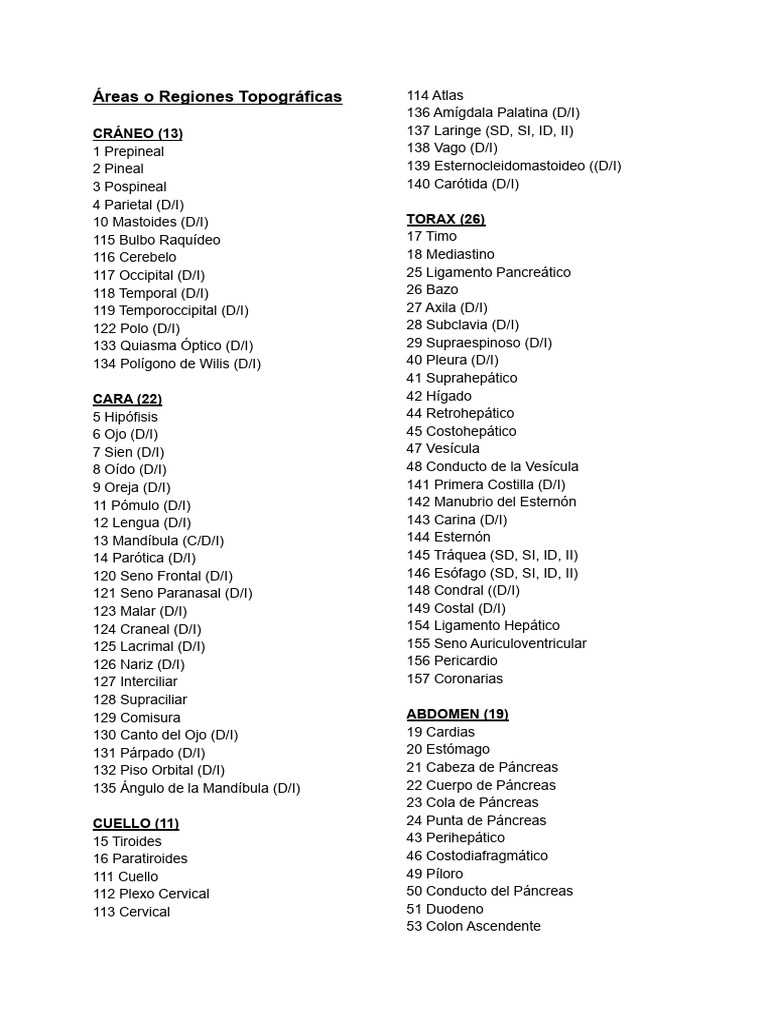 Áreas o Regiones Topográficas | PDF