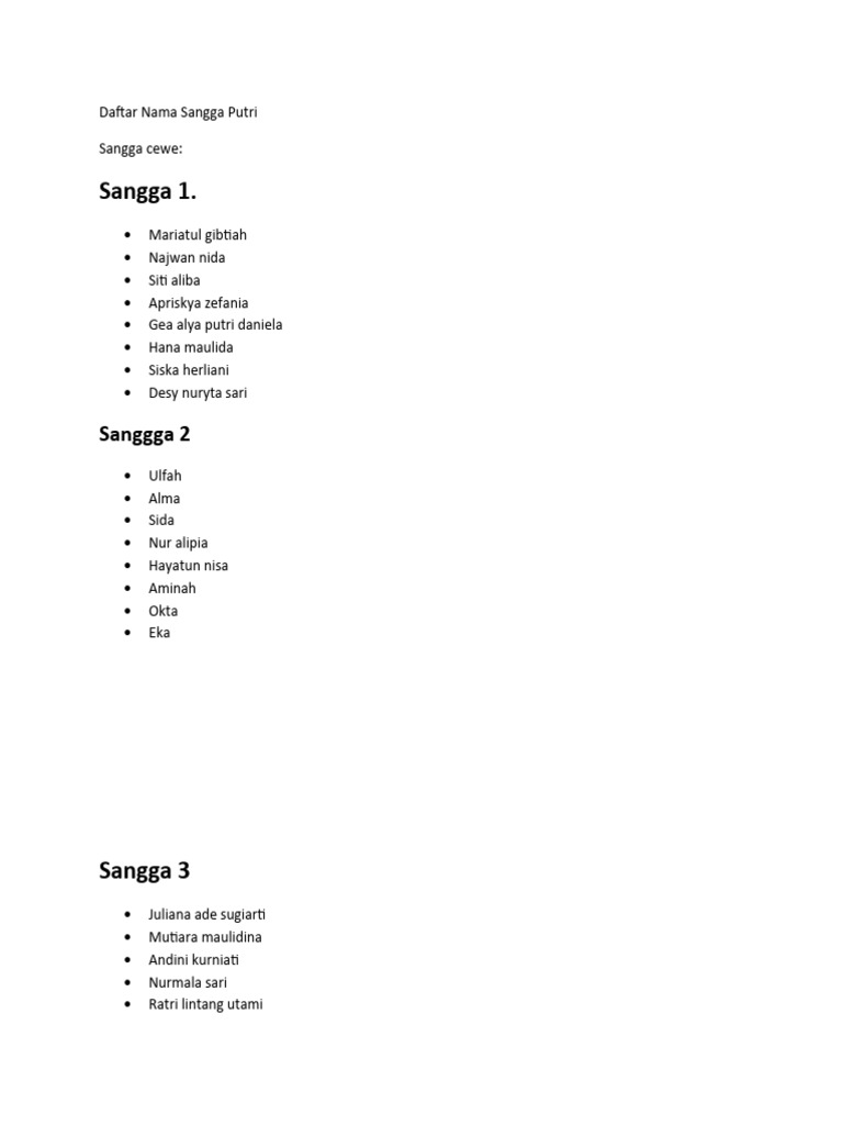 Daftar Lengkap Nama Sangga Putri | PDF | Agama & Spiritualitas