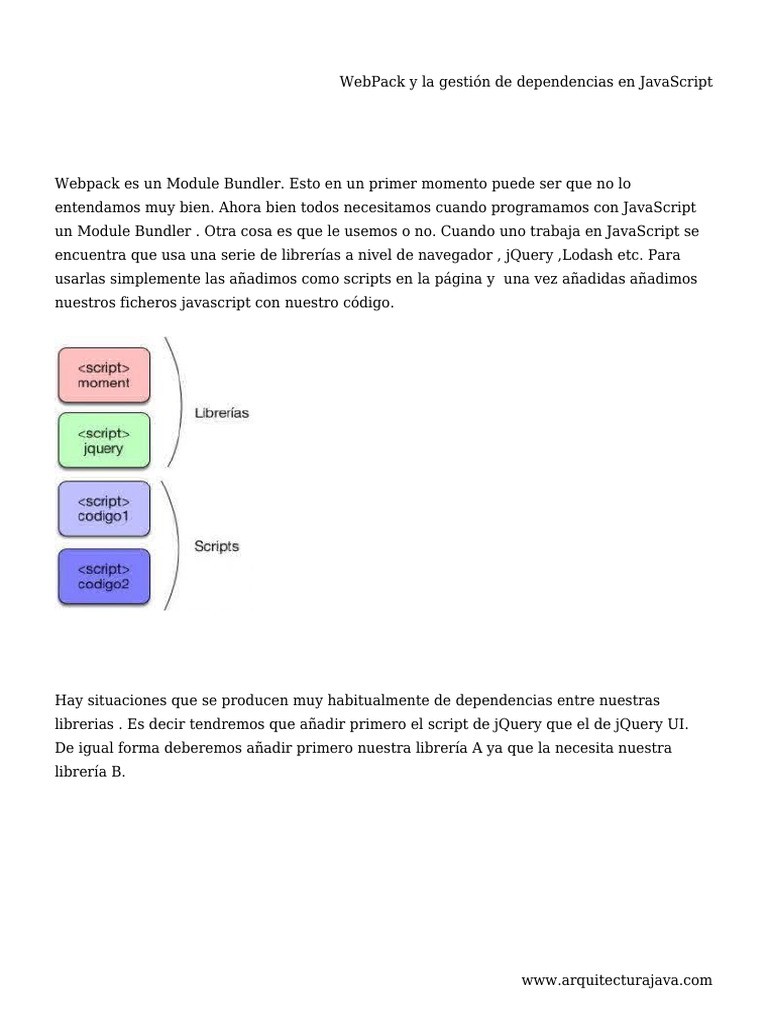 Webpack Y La Gestión De Dependencias En Javascript Pdf Script Java 