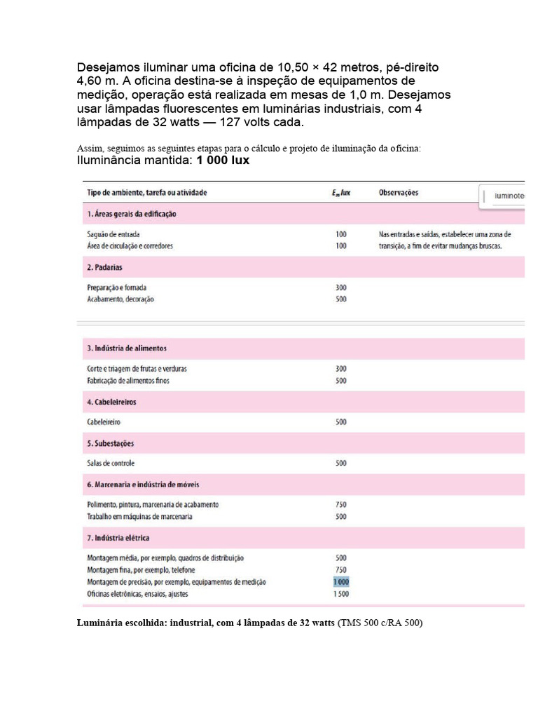 Desejamos Iluminar Uma Ofcina | PDF