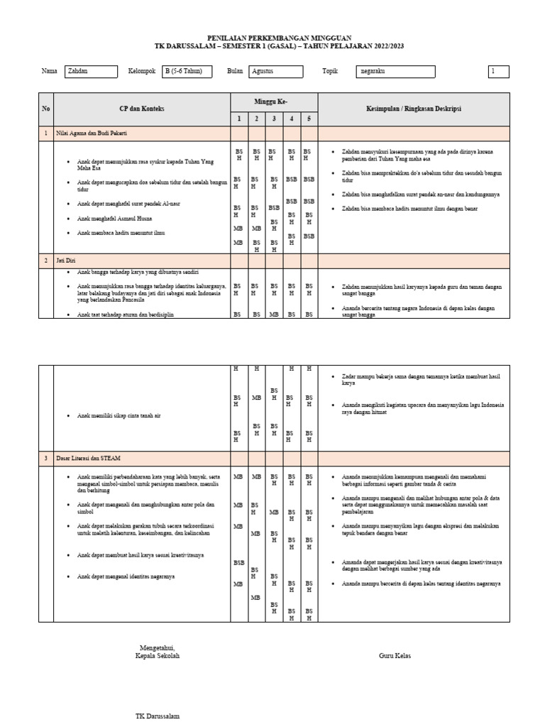 Penilaian Mingguan | PDF