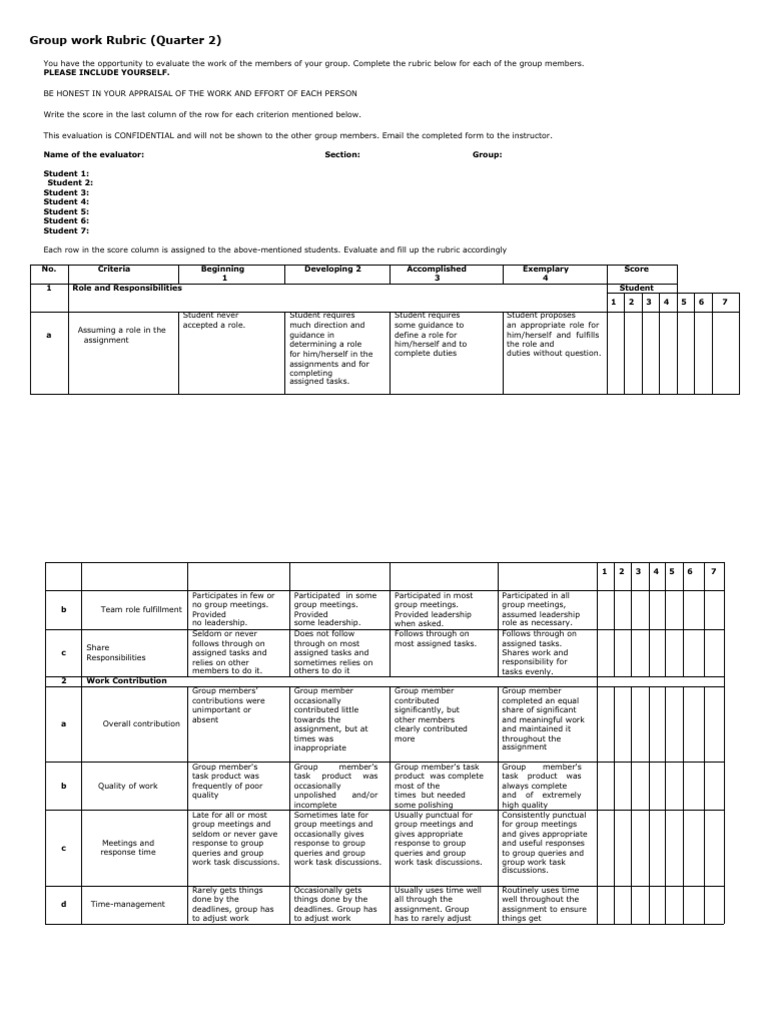 Group Performance Evaluation | PDF | Rubric (Academic) | Cognition