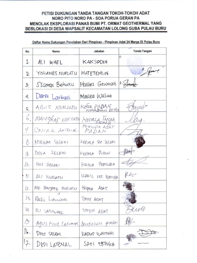 Petisi Dukungan Tanda Tangan Tokoh-Tokoh Adat Dan Rapat Pa Petuanan ...