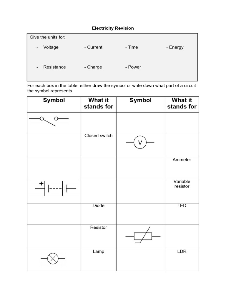 Electricity Revision Booklet | PDF | Electrical Network | Series And ...