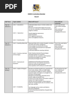 Curriculum Map MATH 1 Edited PRINTED 1-4 | PDF | Numbers | Curriculum