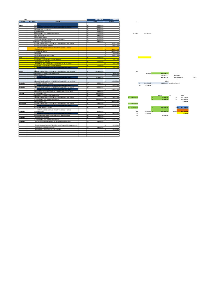 Actividad Semana 12 EFE-ECP 2022-10 | PDF | Tipo de cambio | Opción (Finanzas)