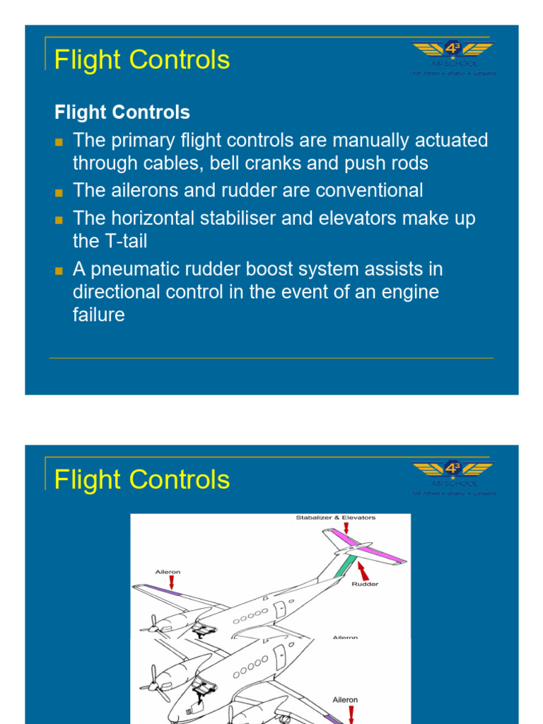 KING 200 Flight Controls | PDF | Aircraft Flight Control System | Flight Control Surfaces