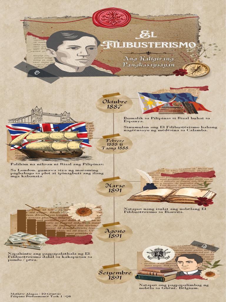 Performance Task 1 - Filipino | PDF