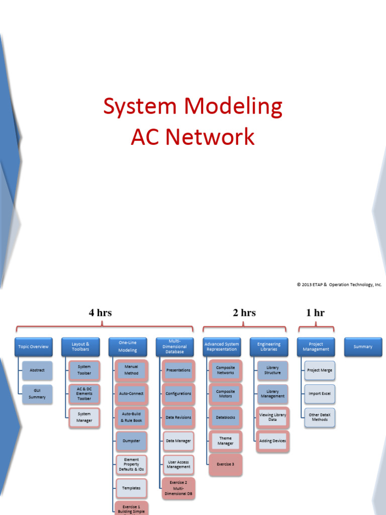 Power System Modeling Pdf Transformer Relay
