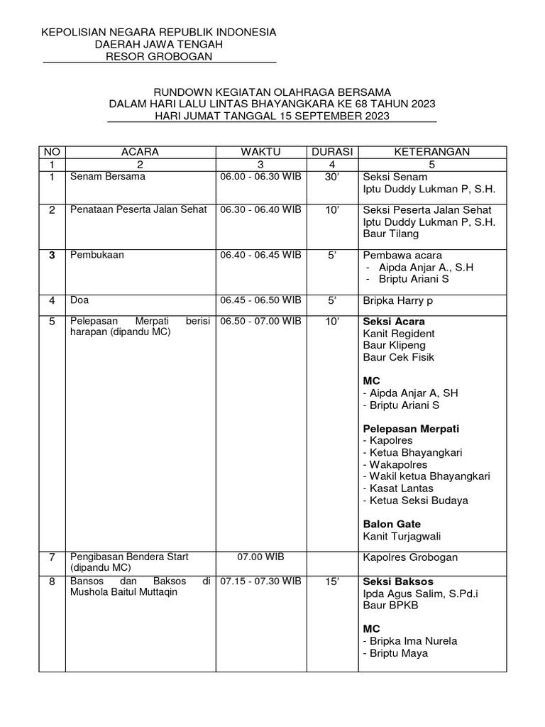 Susunan Acara Olahraga Bersama | PDF