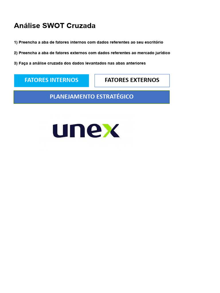 Analise SWOT Cruzada Academia | PDF | Análise SWOT | Business