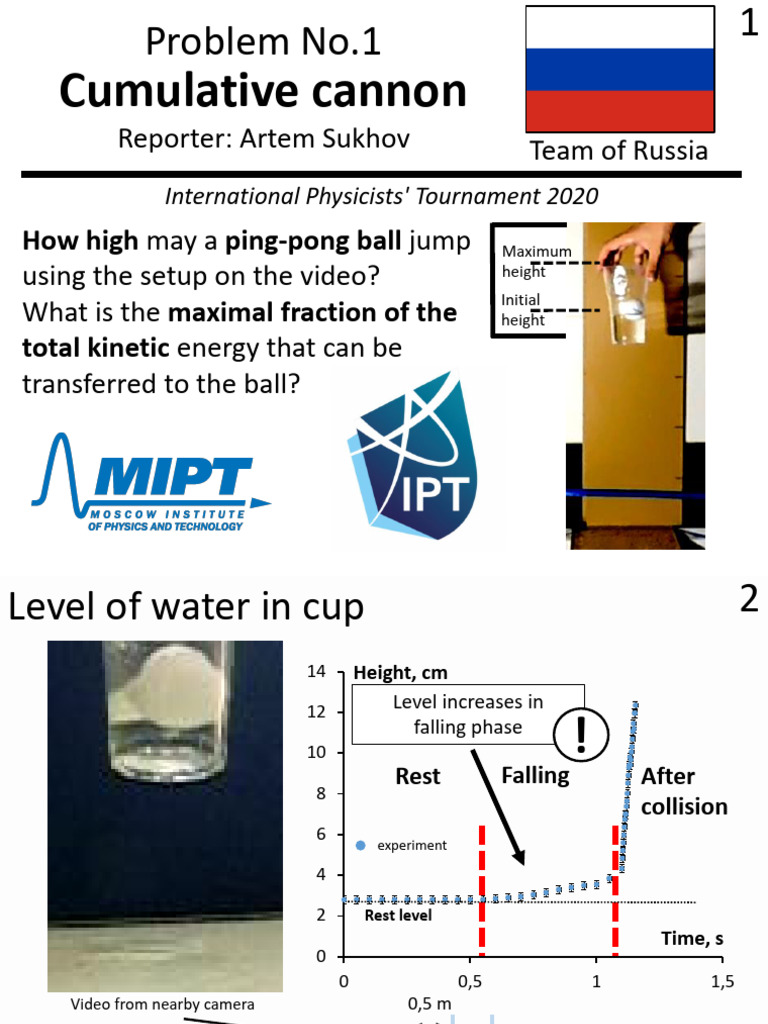 IPT2020 Problem01 - CumulativeCannon MIPT | PDF | Standard Deviation ...
