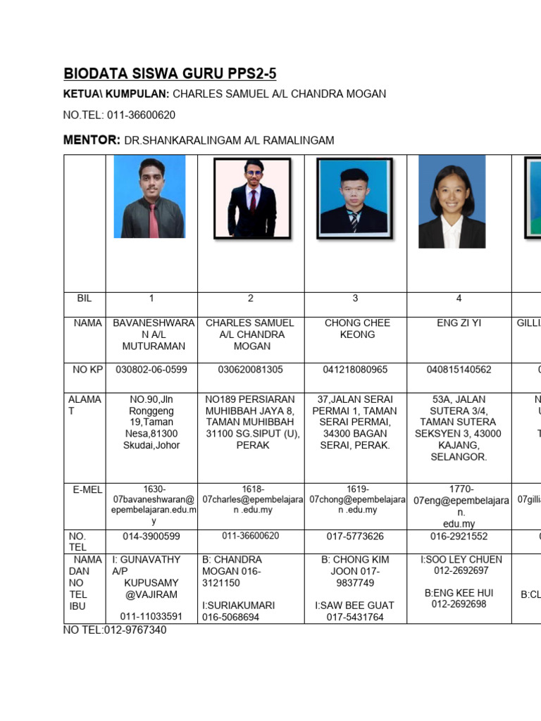 Biodata Siswa Guru Pps2 | PDF