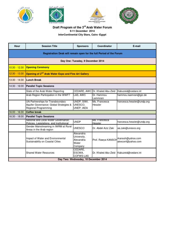 Program Draft Details | PDF