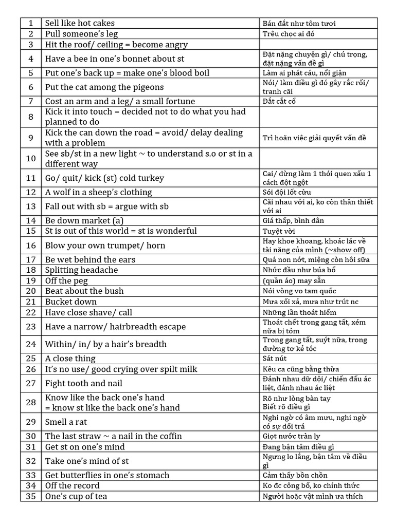 Idioms and Collocations | PDF