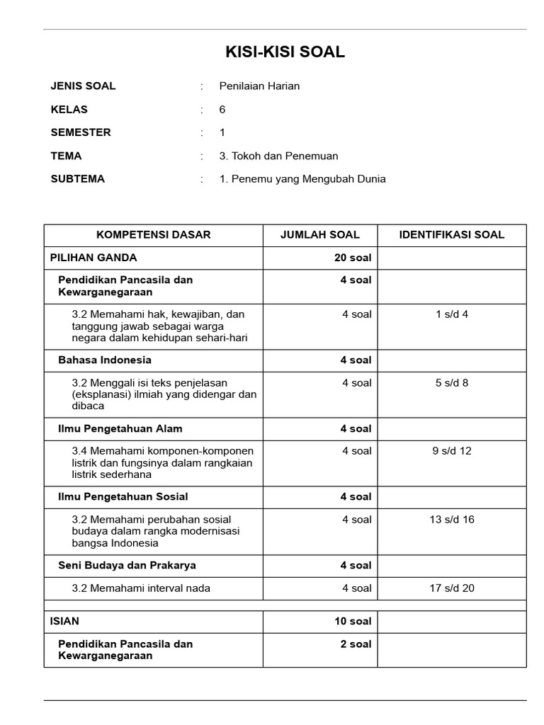 Cetak Kisi-Kisi Soal Kelas 6 Tema 3 Subtema 1 | PDF | Ilmu Sosial | Kajian Bahasa Asing