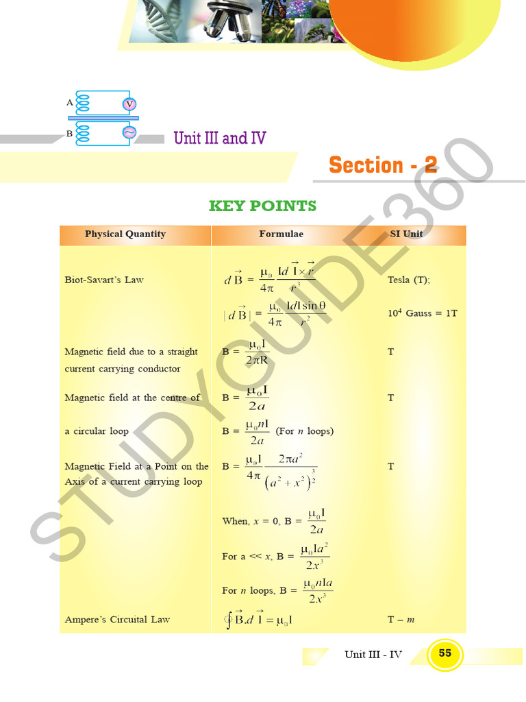 Class 12 Physics Notes Chapter 3&4 Studyguide360 | PDF | Inductor ...