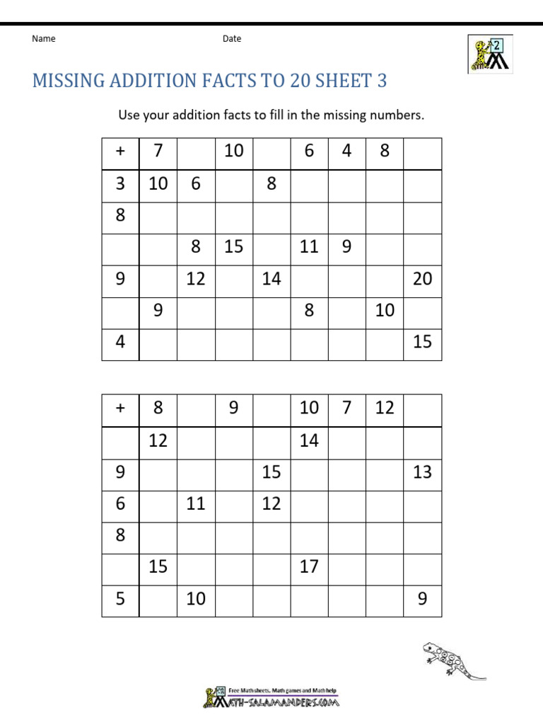 Missing Addition Facts To 20 3 | PDF