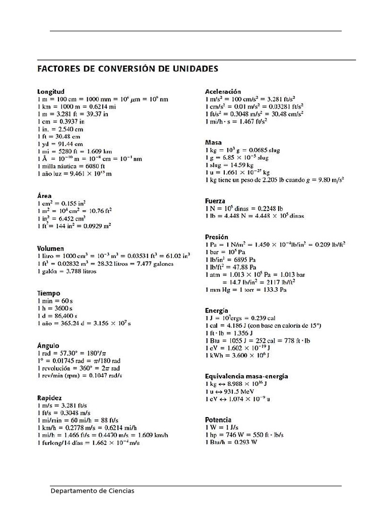 TABLA DE FACTORES DE CONVERSIÓN | PDF