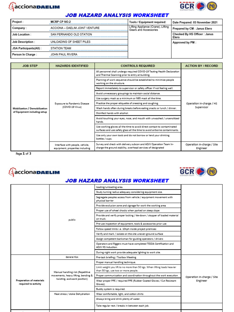 Job Hazard Analysis for Sheet Pile Unloading | PDF | Crane (Machine ...