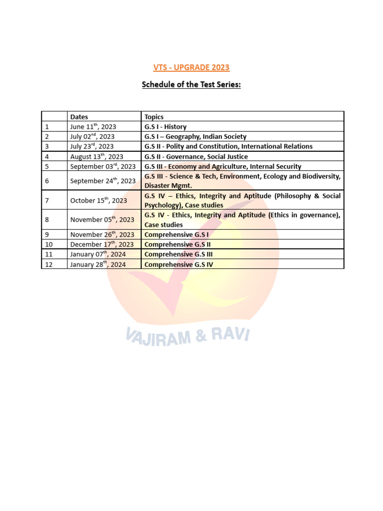 Civil Services Test Series 2023 | PDF | Social Science