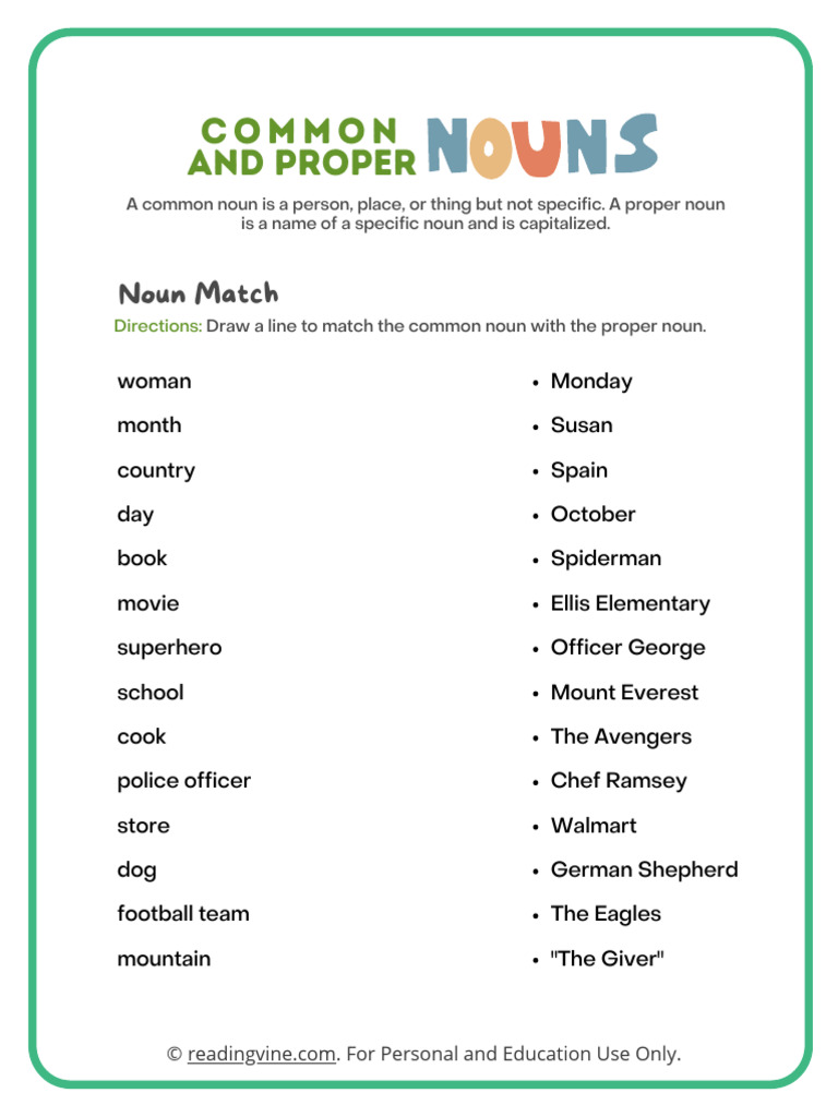 Common and Proper Nouns Matching Activity | PDF