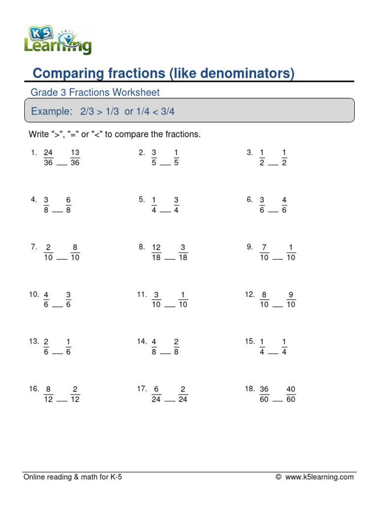 Grade 3 Fractions Comparison Worksheet | PDF | Arithmetic | Naming ...