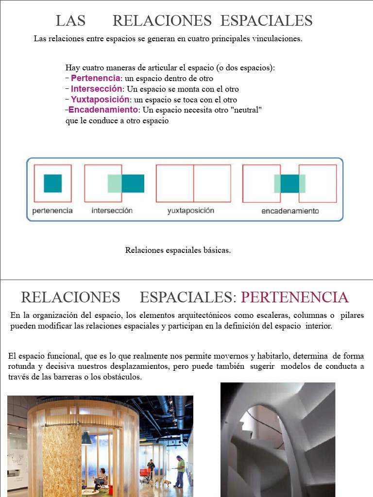 Concepto Sobre Relaciones Espaciales | PDF | Percepción
