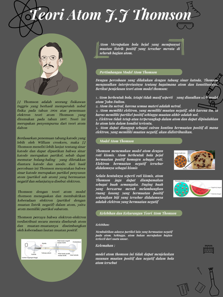 Poster Kimia 2 | PDF