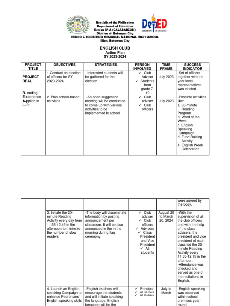 English Club Action Plan 2023 2024 | PDF | Human Communication | Learning