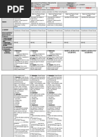 Bread Vs Pastry Differences | PDF | Breads | Baking