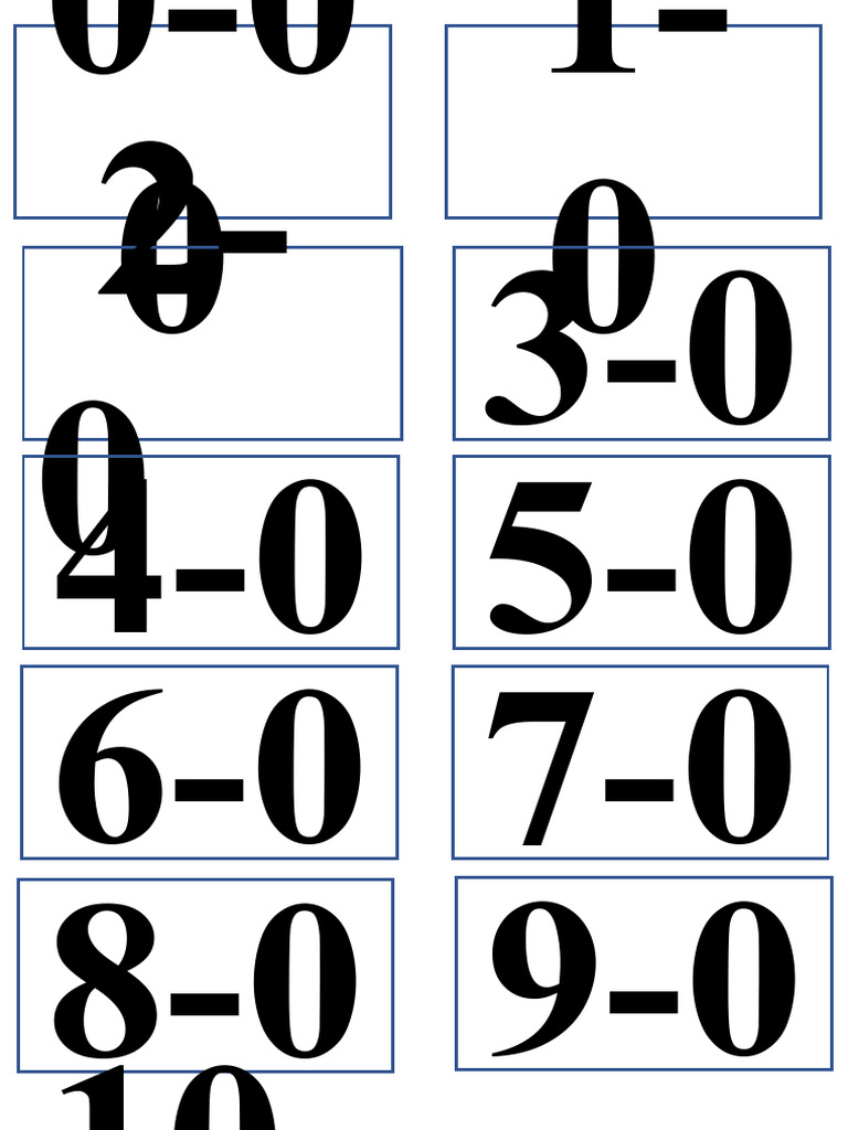 Flash Cards Subtraction | PDF