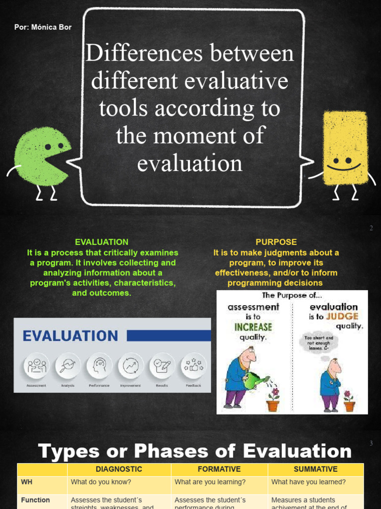Topic 1 Differences Between Different Evaluative Tools According To The ...