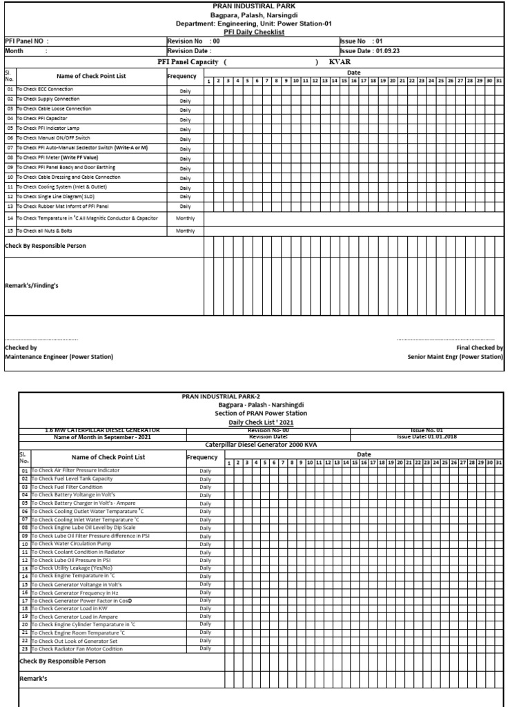 PFI Checklist-PIP | PDF