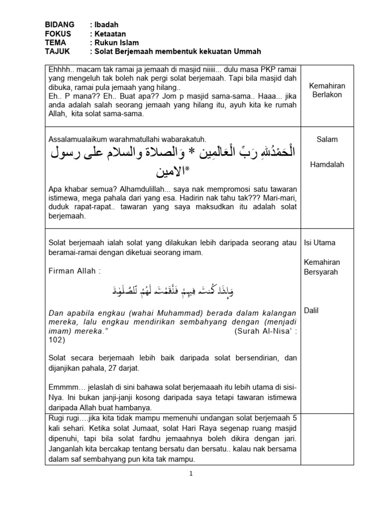 TEKS DAIE CILIK 2022-Final Edit | PDF