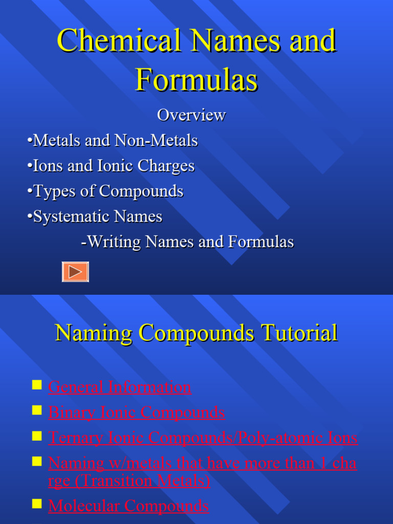 Naming Tutorial | PDF | Chemical Compounds | Ion