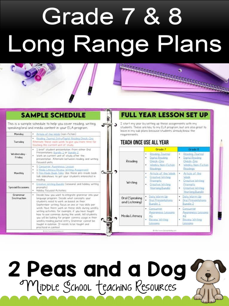 Grade 7-8 | PDF | Literacy | Reading Comprehension