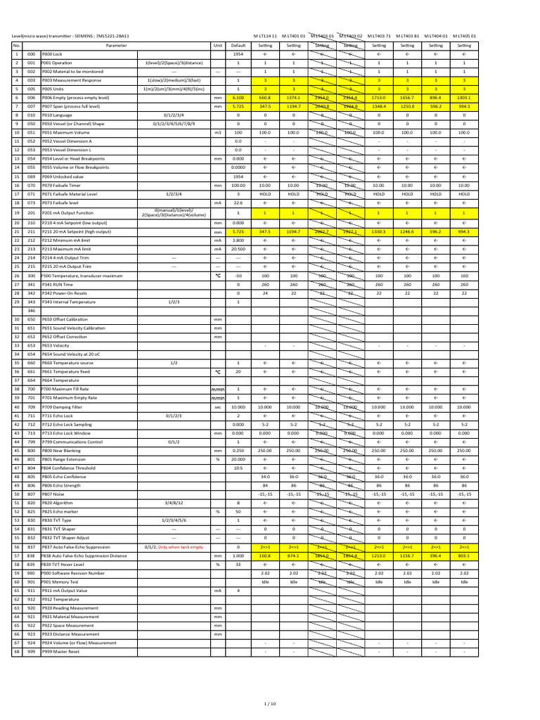 Sensor Parameter Pdf