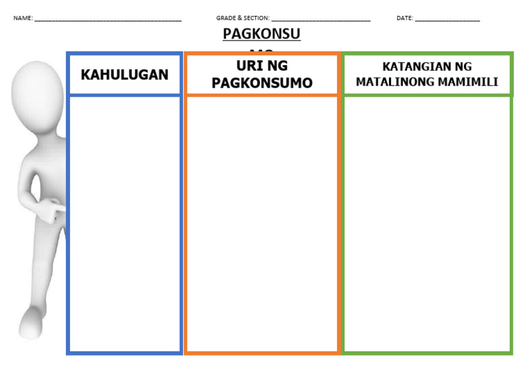 Pagkonsumo Activity | PDF