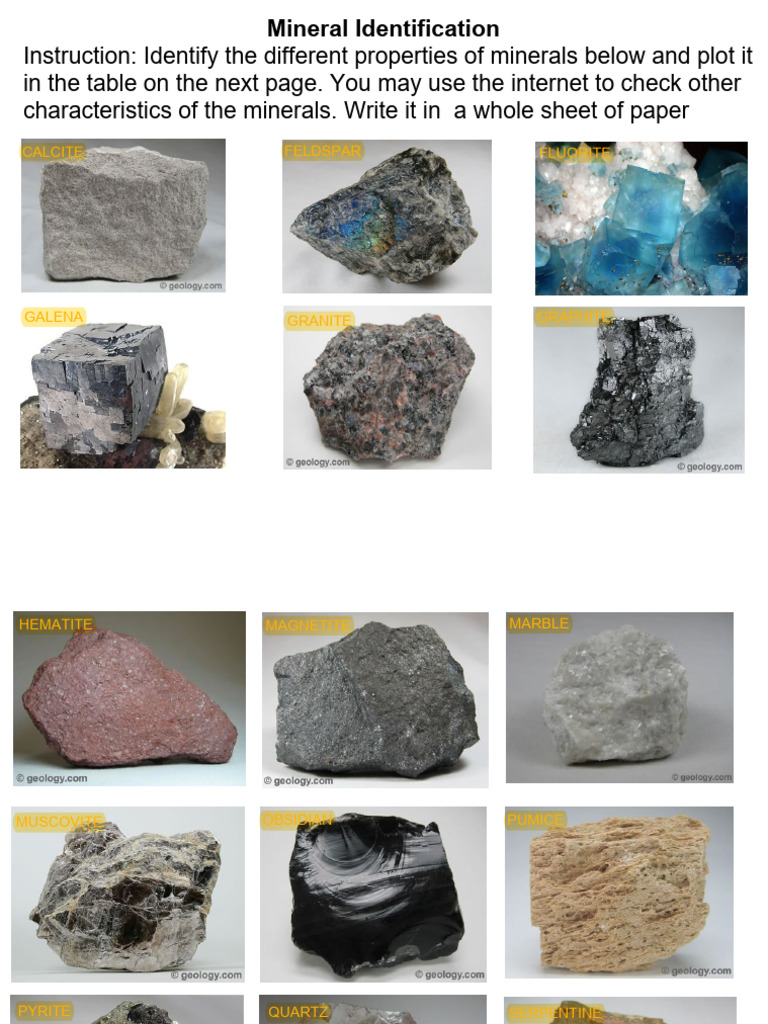 Mineral Identification Activity | PDF