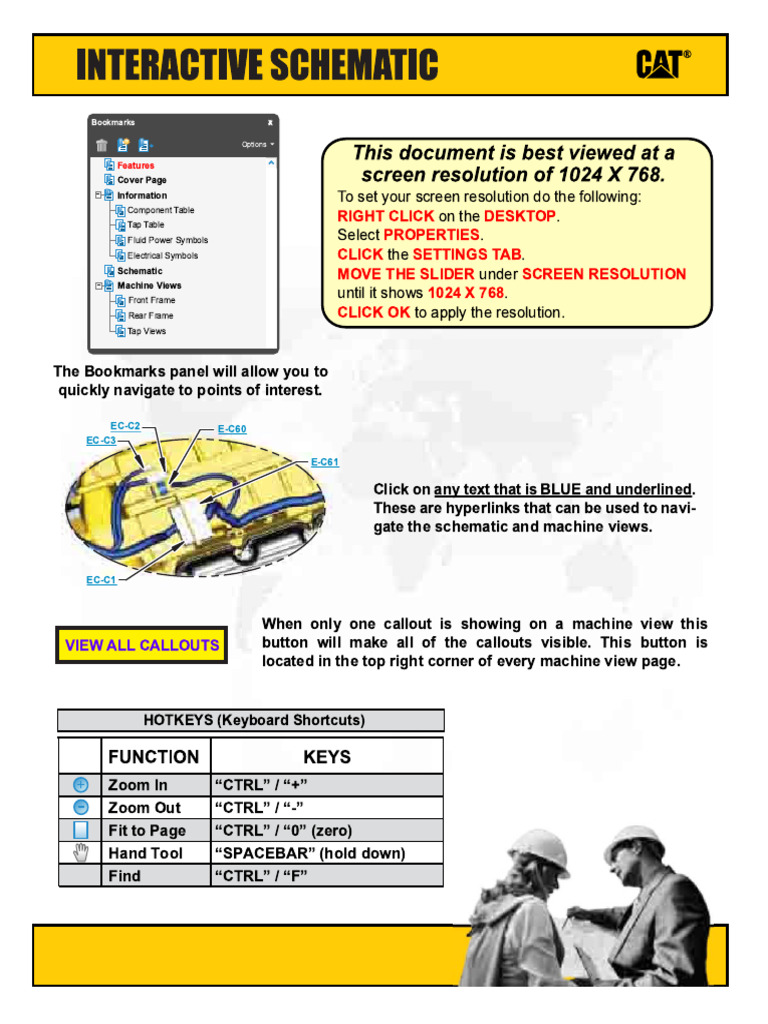 Cat Dcs Sis Controller | PDF