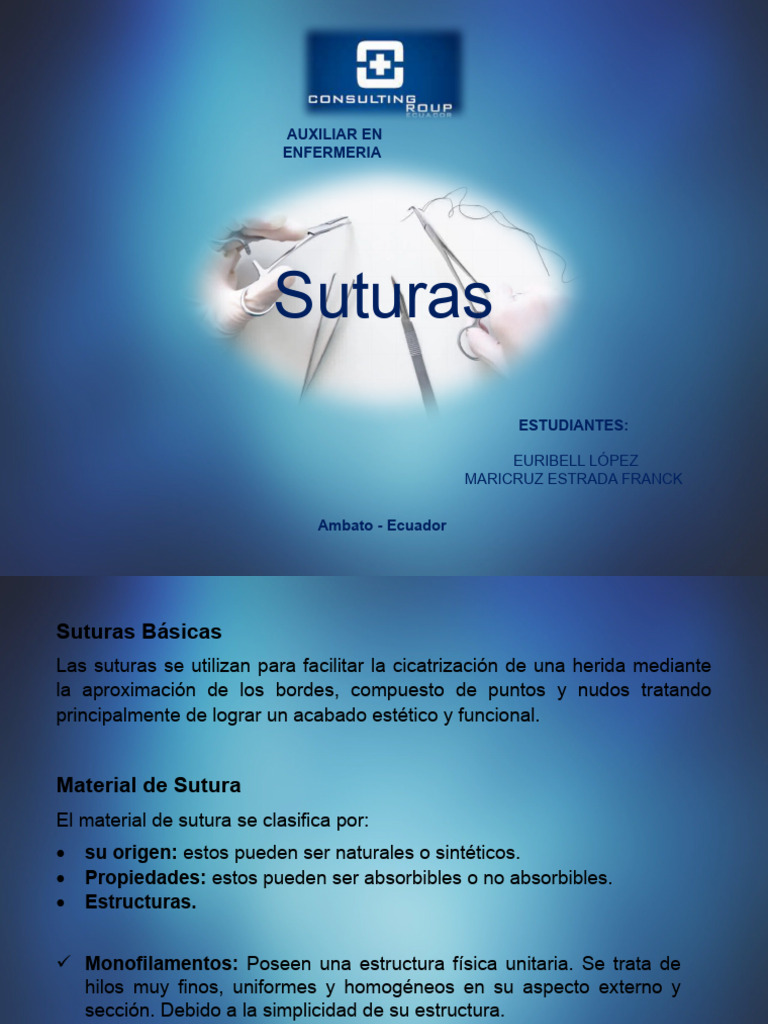 Suturas Basicas | PDF | Herida | Sutura Quirúrgica