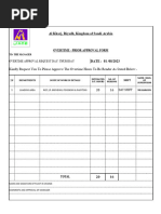 Excel Template Manpower Planning, Manpower Efficiency, Manpower ...