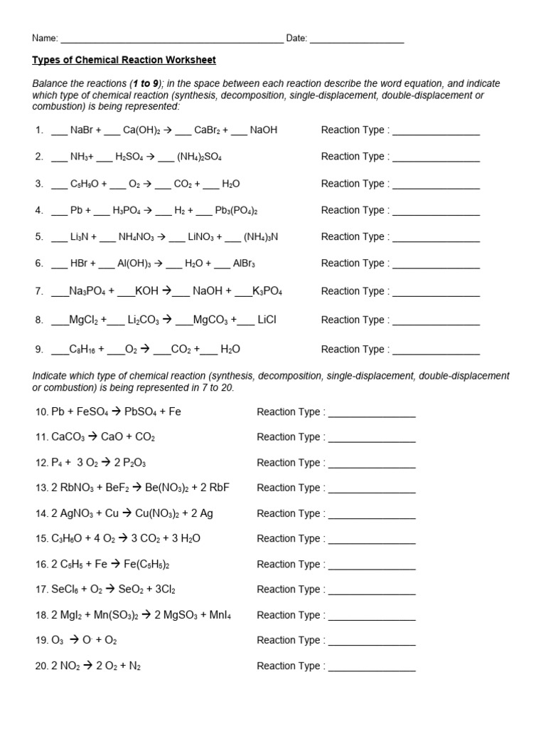 Types of Chemical Reactions WSH | PDF | Science & Mathematics