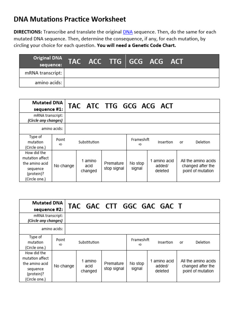 DNA Mutations Practice Worksheet | PDF | Point Mutation | Genetic Code