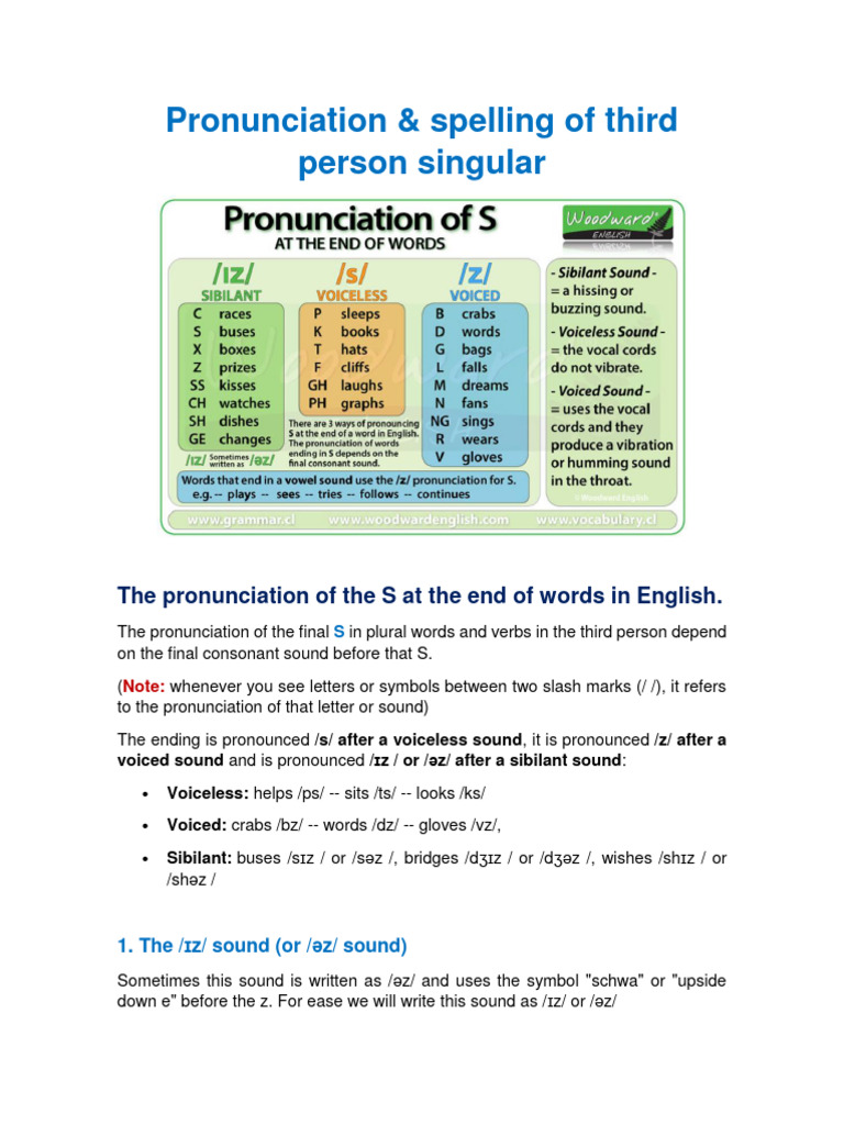 LESSON 2 Pronunciation Spelling of Third Person Singular | PDF ...